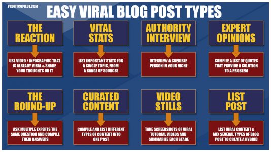 7 Easy Ways To Make Viral Content